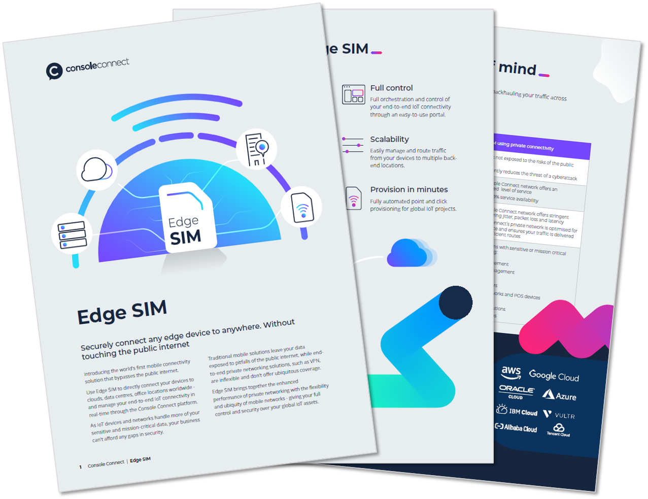 Edge SIM by Console Connect | Download Data Sheet Edge SIM by Console Connect | Download Data Sheet